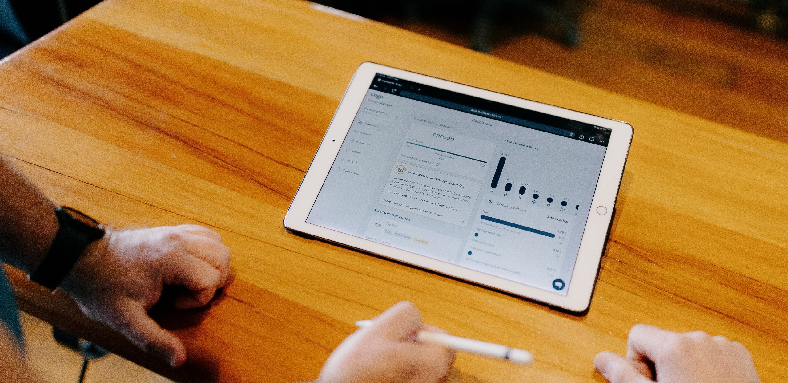 Measuring Emissions | Climate Action Info Hub | Let's Talk